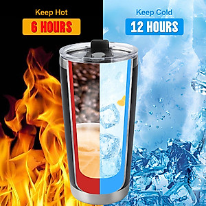 KrazeKK Personalized Coffee Tumbler, Custom Stainless Steel Tumbler with Text, Customized Travel Coffee Mug Cup Gift for Girlfriend, Boyfriend, Mom, Dad (20Oz Engraved)