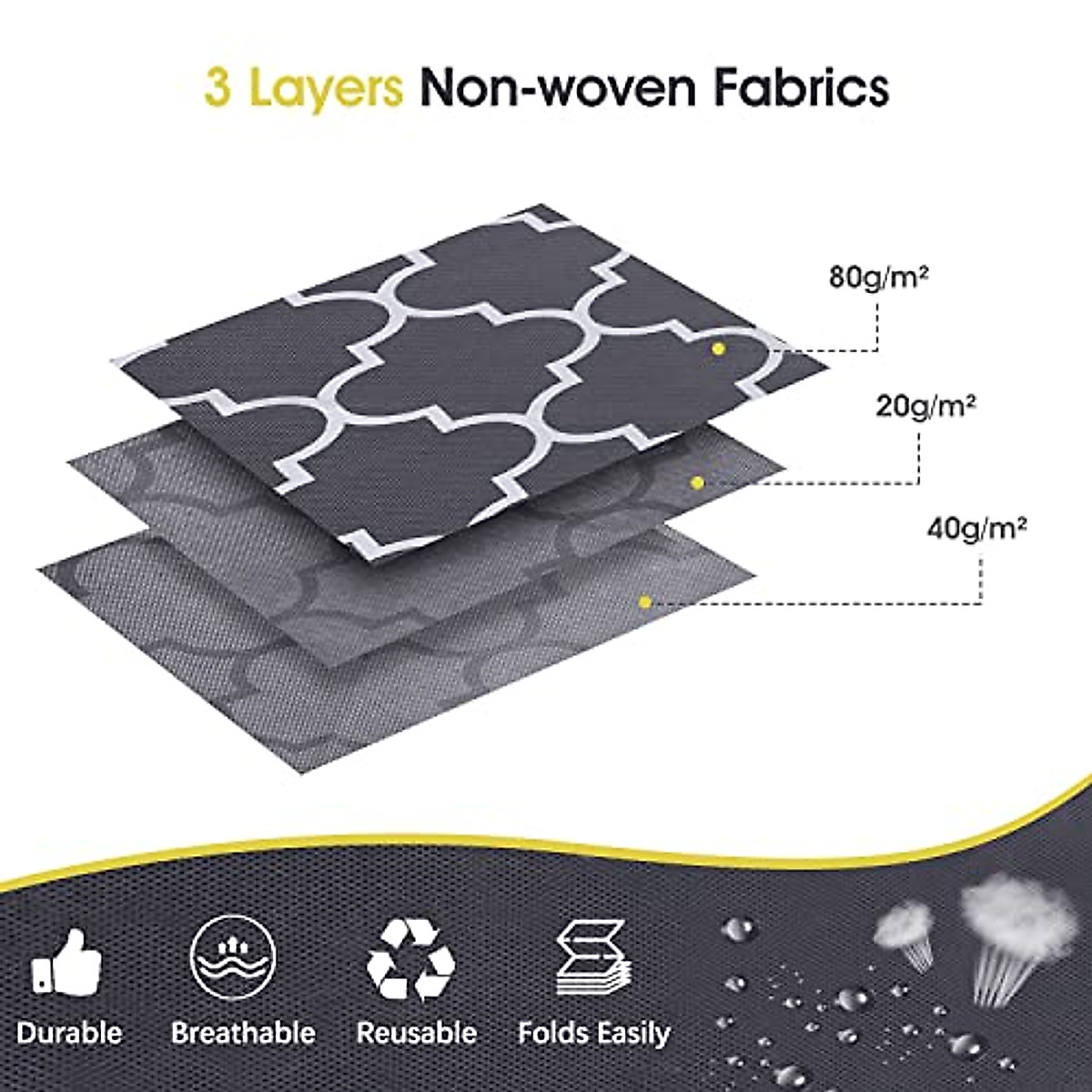 QYQBOON Large Clothes Storage Bags 100L Storage Bins Organizer Clothing Thicken Storage Containers for Comforter Blanket Bedding, Foldable with Reinforced Handle, Clear Window, Sturdy Zippers, 3 Pack