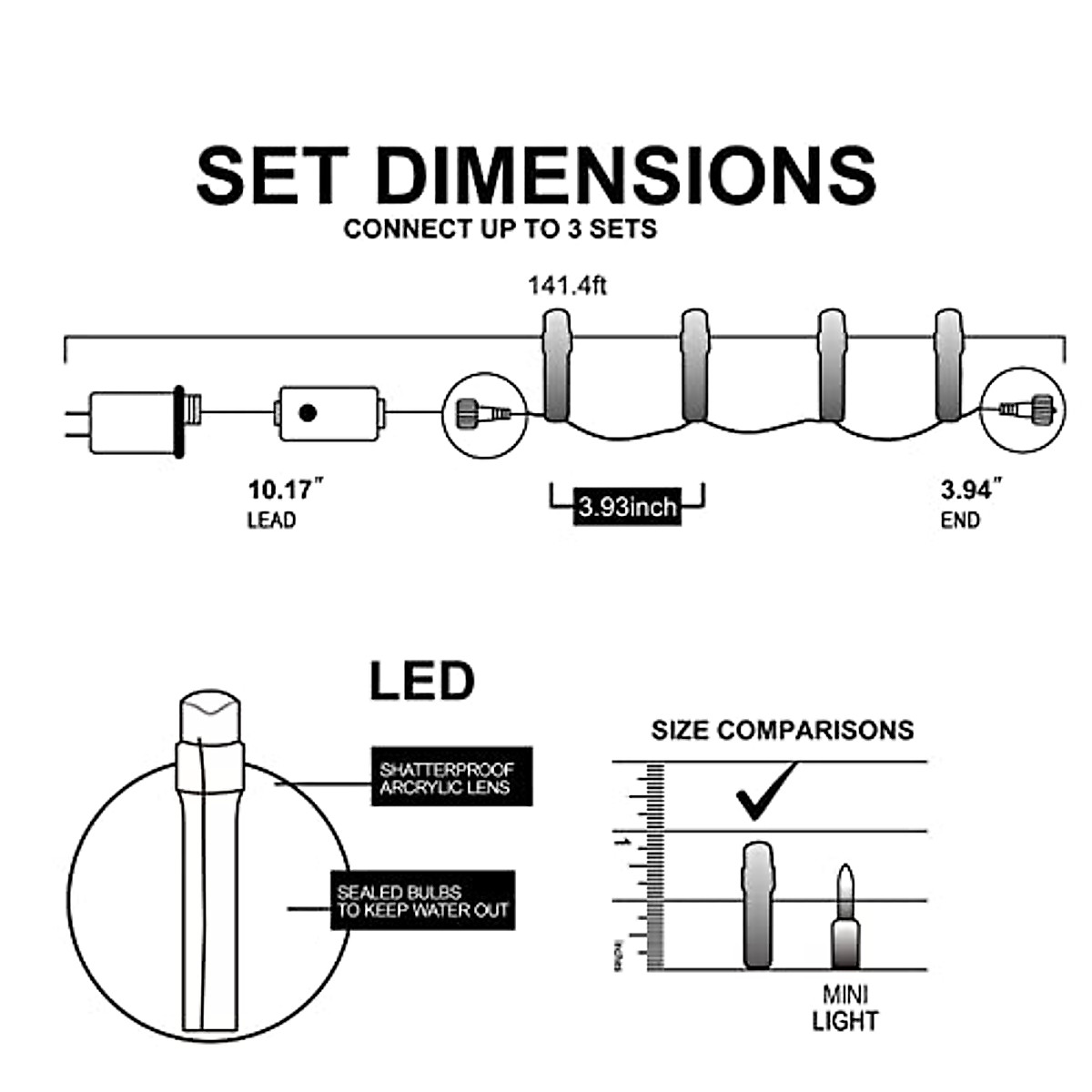 141.4 FT 400 Count Christmas Warm White LED String Lights, LED String Lights Green Wire with F5 Bulbs for Indoor and Outdoor Home, Lawn, and Tree Garden