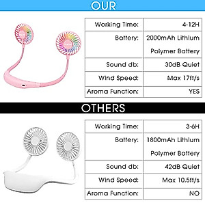 AngLink Portable Neck Fan with Colorful Led Light 360° Rotation - Quiet Hand Free USB Rechargeable Battery Operated Small Personal Fans for Kids Travel Camping Outdoor Office | Pink