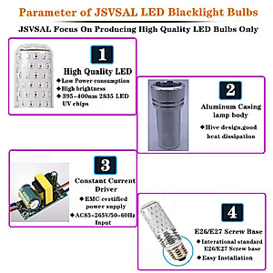 JSVSAL LED Black Lights Bulb Dimmable,10W Blacklight 100W Equivalent, AC 85-265V E26 Medium Base,UVA Level 395-400nm,Glow in The Dark for Body Paint,Blacklights Party,Fluorescent Poster (2-Pack)