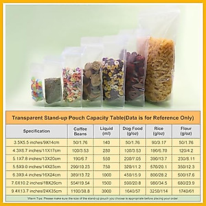 SumDirect 100pcs 5.1x7.8 Inches Clear Stand Up Food Bags, Resealable Zipper Stand-up Reusable Food Pouches Snack Packing Bag with Tear Notch Heat Resealable for Storing, Cookie, Snack Tea and Drinking