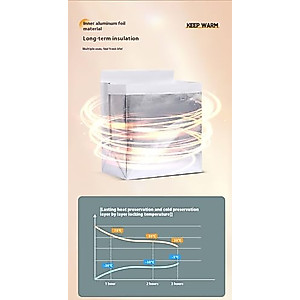 Laentvak 25 insulated takeaway bags, handheld bulk insulated takeaway bags, and disposable refrigerated bags for transporting lunch, pizza, and food in grocery stores (Beige, 9.5x5.5x10.6 inches)