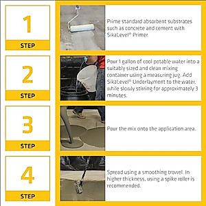 SIKA Corporation 517003 1 Gallon White Sikalevel Self-Leveling Underlayment Primer