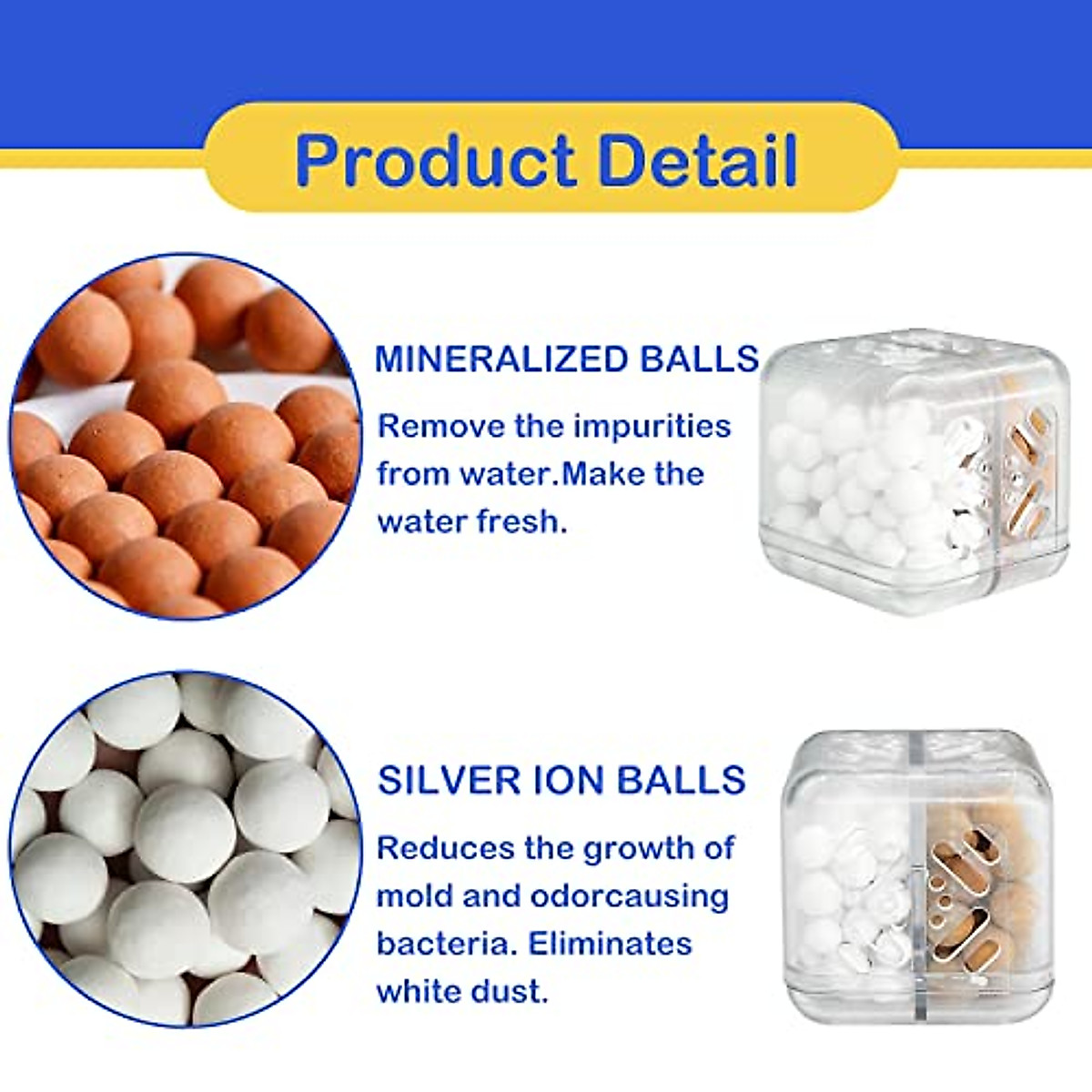 Humidifier Demineralization Cartridge Cleaning Filter Compatible with LEVOIT, GENIANI, EVERLASTING, Also Works with All Humidifiers Caliber Larger Than at Least 1.3 in Diameter (20 Cartridges)