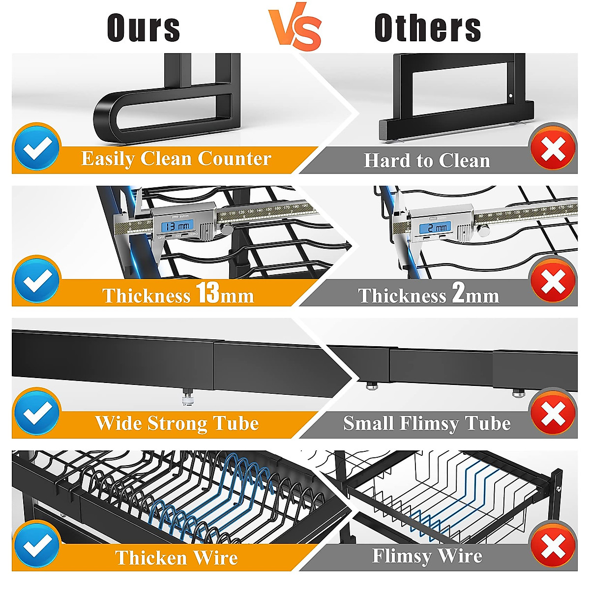 Over The Sink Dish Drying Rack, 2 Tier Adjustable Length (18.9" to 33.5") Sturdy Kitchen Counter Dish Rack Organizer, Black