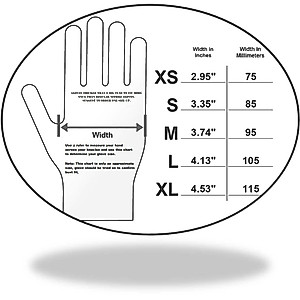 SAF-CARE EnSure Low Derma Gray Black Nitrile Exam Medical Disposable Gloves, Chemo Rated, Powder Free, Latex Free, Non Sterile, 5 Mil, Dental, Food Safe, Textured FingerTips, Extended Cuff