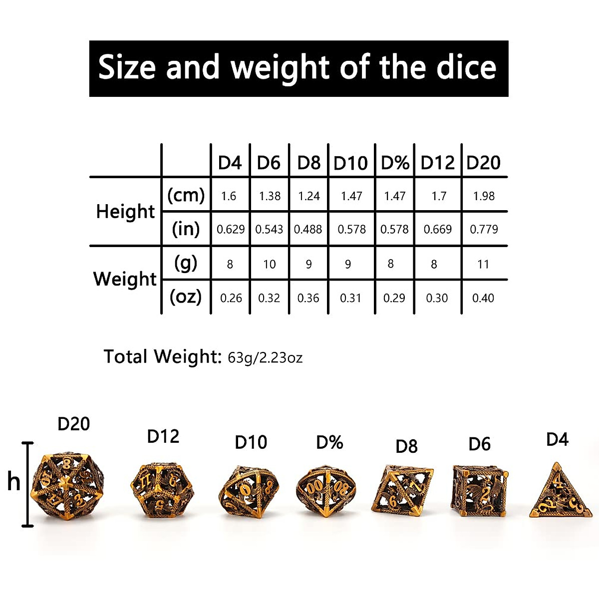 DND Dice Set 7 Pieces, JJDISO Hollow Metal D&D Polyhedral DND Dice for Dungeons and Dragons RPG Steampunk Dragons Role Playing Dice with Gift Box, Ancient Golden D4 D6 D8 D10 D12 D20 Dice Set