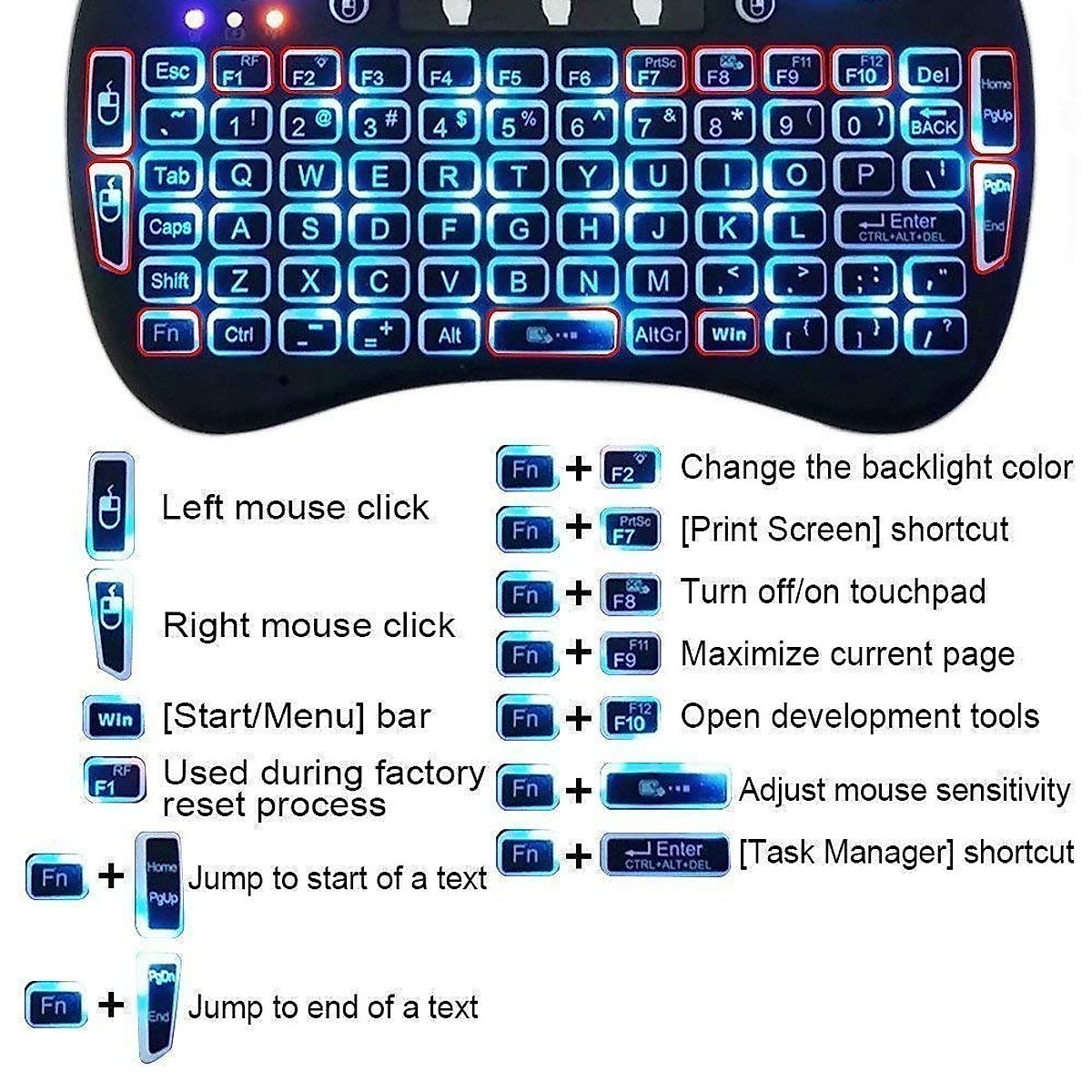 RAXXIO i8 Mini Wireless Keyboard, Handheld 2.4GHz LED-Backlit Portable Mini Keyboard with Touchpad Mouse, Rechargeable Battery for Pc Pad Xbox 360 Ps3 Smart TV Htpc Iptv Android Box Linux Raspberry Pi