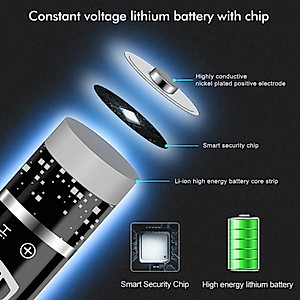 Tenberly 1.5V AAA Rechargeable Batteries 8 Pack Lithium Battery 900mWh 1.5V Constant Voltage Rechargeable AAA Batteries.(Rechargeable Trip A Battery)