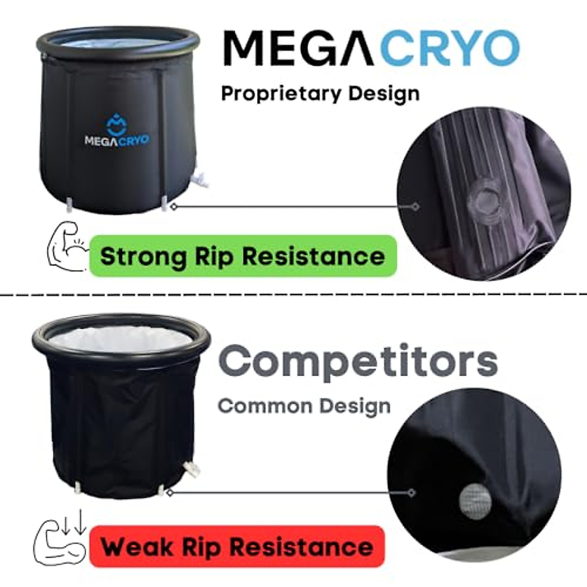 Megacryo Ice Bath Tub for Adults | Cold Plunge Tub for Athletes | Portable Cold Pod | Inflatable Pool for Cold Therapy and Cold Immersion (Ice Bath Tub)