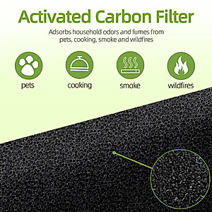 Senowi M02 Replacement Filter Compatible with MOOKA M02 Air Cleaner Purifier for Home Large Room, 3-in-1 H13 True HEPA Air Filter Replacement, 2-Pack