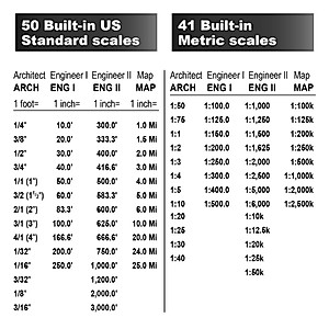Calculated Industries 6135 Scale Master Pro XE Advanced Digital Plan Measure for Estimating Plan Takeoffs on Printed Blueprints | 91 US Imperial and Metric | 10 Custom Scales for Out of Scale Plans , White