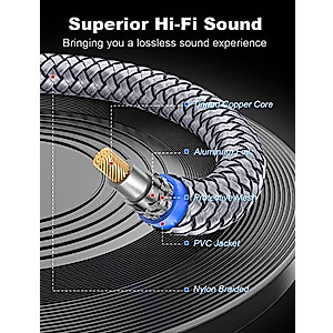 90 Degree RCA Cable SOUNDFAM Subwoofer Cable Right Angle Digital Coaxial RCA Cable Male to Male Vidio Audio Cable Gold-Plated Connectors for Home Theater, HDTV, Home Stereo and DVD- Grey (6.6ft/2m)