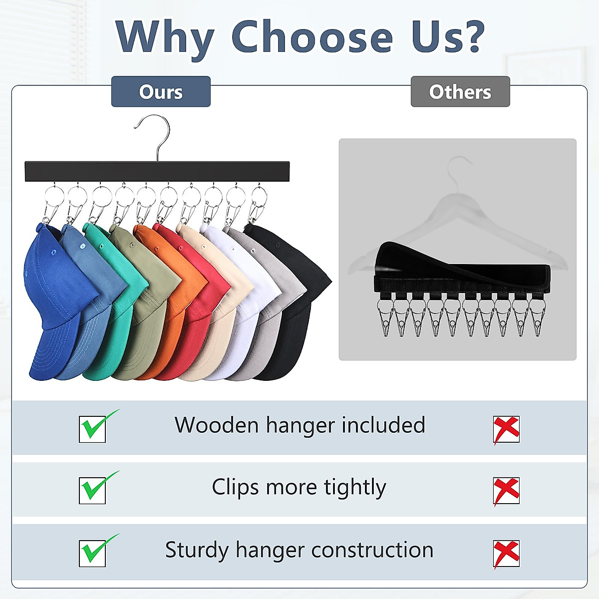 RESOVO 2 Pack Hat Organizer for Baseball Caps, Hat Hanger Space Saving with 10 Clips Ball Caps Rack Holder for Closet - Closet Organizer and Storage Solution Fits All Caps for Men Women -Black