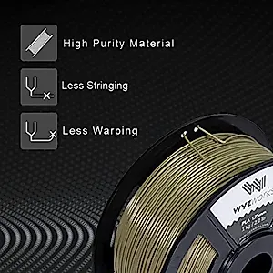 WYZworks PLA 1.75mm [ Military Olive Green ] Premium Thermoplastic Polylactic Acid 3D Printer Filament - Dimensional Accuracy +/- 0.05mm 1kg / 2.2lb + [ Multiple Color Options Available ]