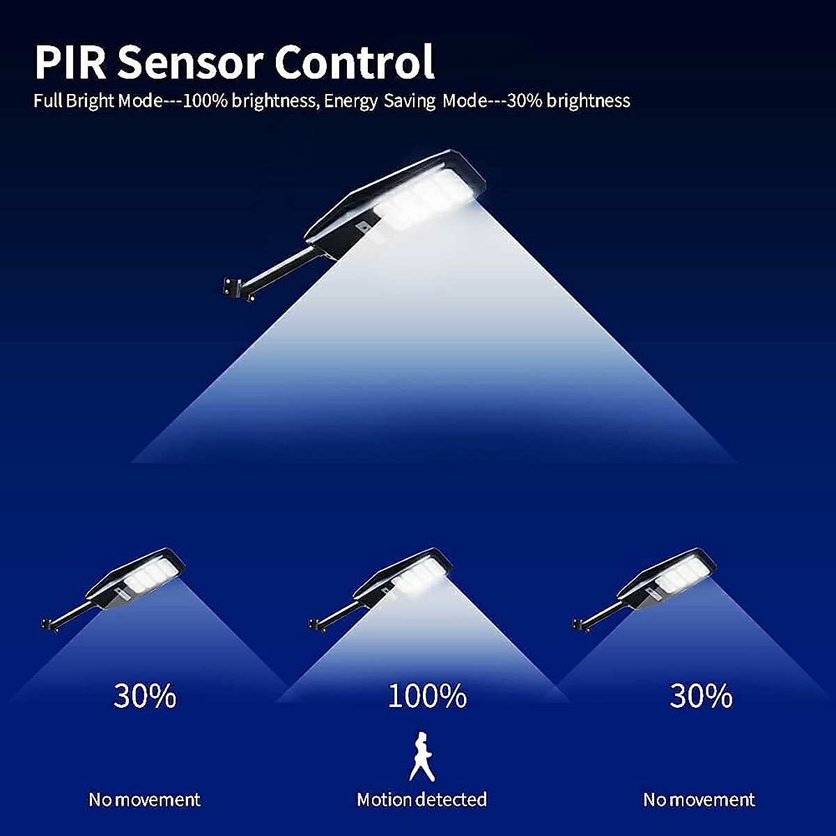 HangGe SUN 300W Solar Street Light Outdoor Lamp Dusk to Dawn LED Solar Lights with Remote Control 24000LM Flood Light Solar Powered,IP66 Waterproof Security Lighting,for, Yard Garden Street