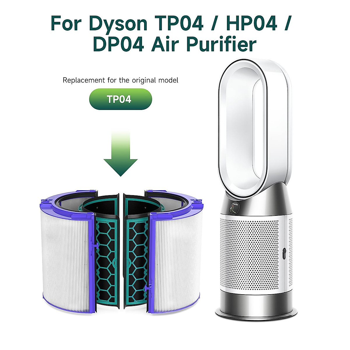 TP04 Filter Replacement Compatible with Dyson TP04 / HP04 / DP04 Air Purifier, 360 Combi Glass HEPA Carbon Filter