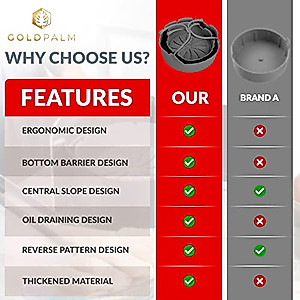 Gold Palm 2 Pack Air Fryer Silicone Liners - 8.6 Inch 5 QT or Larger Air Fryer Accessories Reusable Air Fryer Insert Baking Accessories