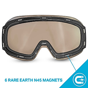 Wildhorn Outfitters Roca Ski Goggles Extra/Replacement Frameless Lens - Adult and Junior