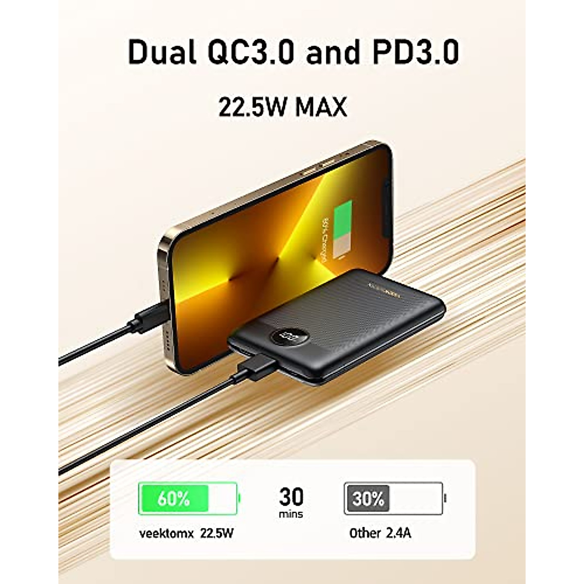 VEEKTOMX Mini Power Bank 10000mAh, Small Portable Charger with PD 3.0 & QC 3.0, 22.5W USB C Fast Charge Ultra-Compact Battery Pack, Dual Output Competible with iPhone, Sumsang, iPad