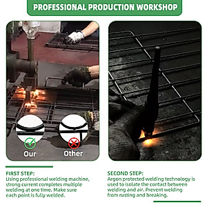 19 Pack Garden Animal Barrier Fence, 1.65inch Spike Spacing No Dig Fence, Reusable Rustproof Metal Fence Border, Dogs Rabbits Blocker Fence for Outdoor Yard, Total 20.6ft(L) x 17inch(H)