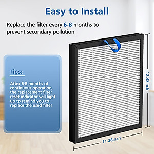 2 Pack Vital 100S Replacement Filter Compatible with LEVOIT Vital 100S Air Purifie-r, 3-in-1 H13 Grade True HEPA, High-Efficiency Activated Carbon Vital 100S-P Filter, Vital 100S-RF