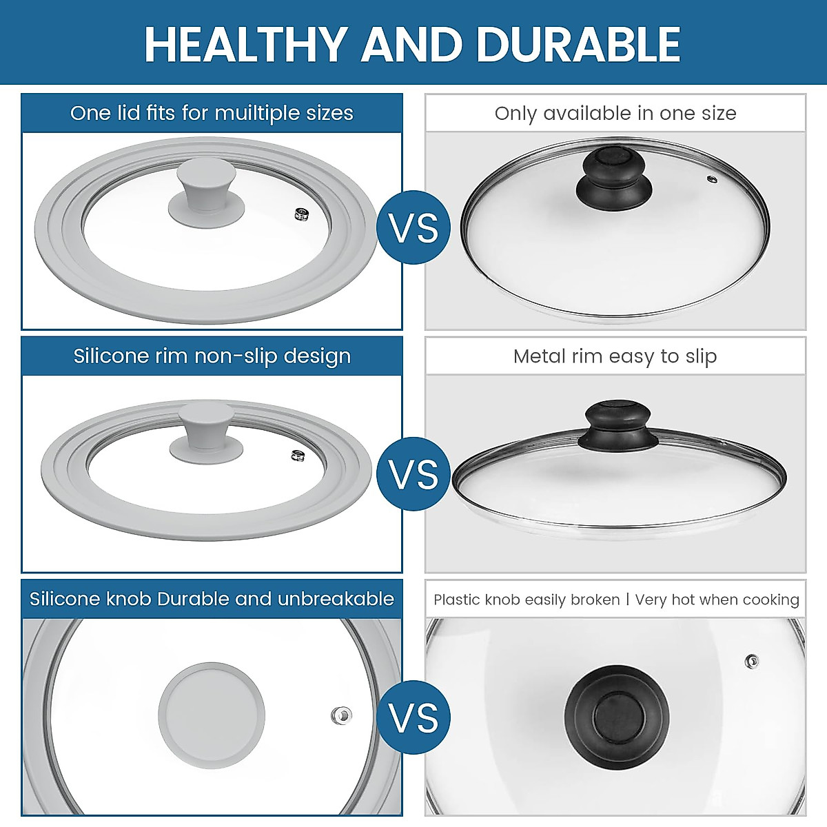 TOPULORS Universal Lid for Pots, Pans, and Skillets - Tempered Glass Lid with Silicone Rim Fits 8", 9", 9.5" Inner Diameter Cookware Frying Pan Cover Replacement Lid - Dishwasher Safe, Grey