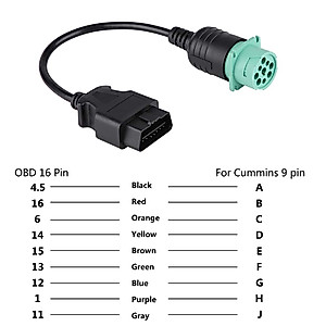 OBD2 Scanner Cable 9 Pin to 16 Pin Adapter Diagnostic Scanner Cable for Cummins Engine