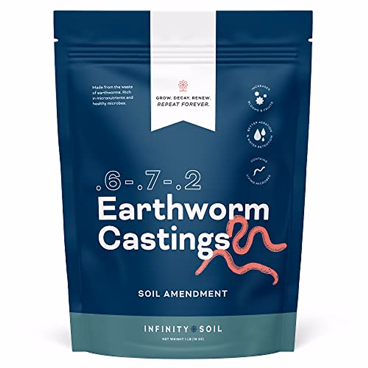 Infinity Soil - Earthworm Castings - Sustainable & Natural Soil Amendment - 0.6-0.7-0.2 NPK - Enhance Soil with Living Microbes and Micronutrients - 1 LB