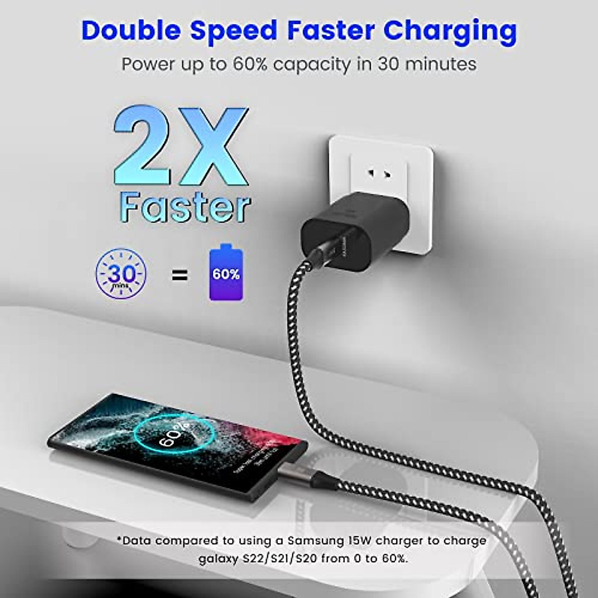 S23 S22 S21 Super Fast Charger Type C, EASDMN 25W PD/PPS USB C Fast Wall Charger Block & 10FT Super Long Fast Charging Cable for Samsung Galaxy S23/S22/S22 Ultra/S22+/S21/Plus/S20/Note 20/Z Fold 3/A53