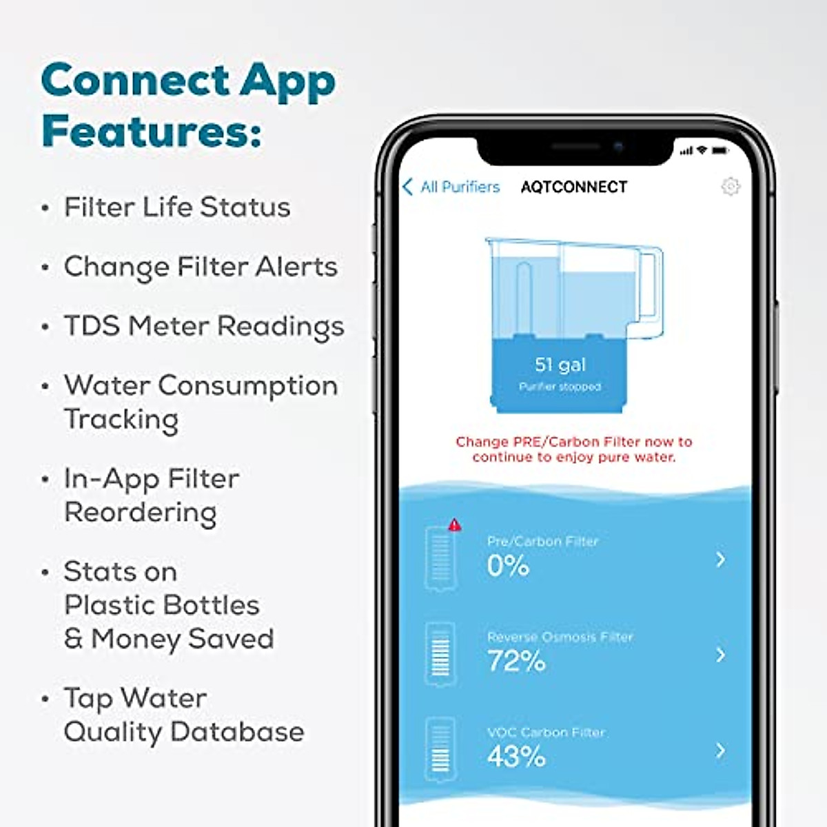 AquaTru Alkaline Connect Smart Countertop Water Purifier for PFAS & Other Contaminants with App | No Plumbing or Installation Required | BPA Free