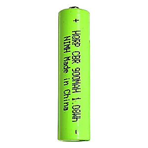 HQRP Two Rechargeable Batteries Compatible with Sennheiser RS110, RS120, RS130, RS160, RS170, RS 180, RS-195, RS-220, PXC 250-II, PXC 350, PXC 450, HDR 170 Headphones
