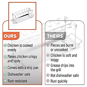 UNCO- Chicken Leg Rack for Grill with Drip Pan, 14 Slots Stainless Steel, Chicken Wing Rack for Smoker, Chicken Drumstick Rack, Chicken Stand for Smoker, Chicken Drumstick Holder, Grill Rack.