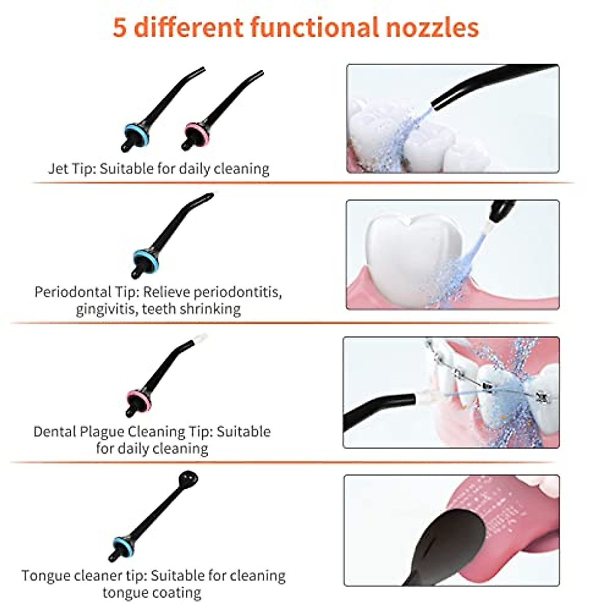 Water Flosser Cordless Teeth Cleaner, Portable Rechargeable IPX7 Waterproof Water Flossers for Teeth with 4 Modes 5 Jet Tips, Dental Oral Irrigator for Home & Travel - 300ML Detachable Water Tank.