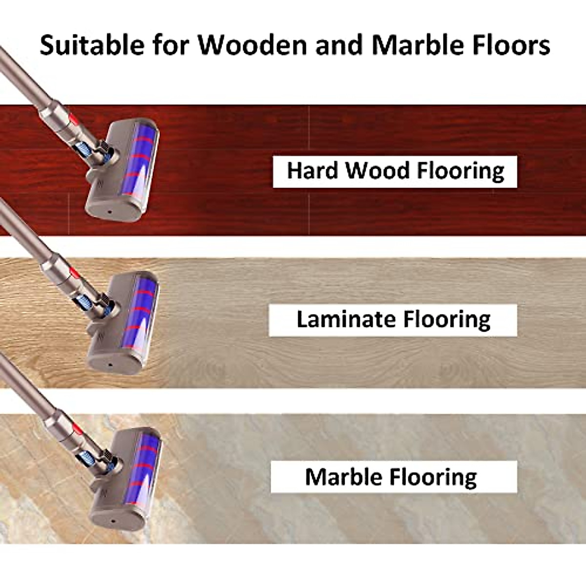 PULINKAI Quick-Release Soft Roller Cleaner Head Accessory Attachment Replacement for Dyson V7 V8 V10 V11 V15 SV10 SV11 Vacuum Cleaner with LED Indicator