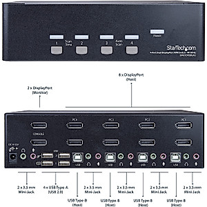 StarTech.com DisplayPort KVM - 4 Port - 4K 60Hz - Dual Monitor KVM - DisplayPort Switch - KVM DisplayPort - Desktop KVM Switch, TAA (SV431DPDDUA2)