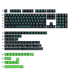 Gaming Keycaps Set Doubleshot PBT Keycap Set for Cherry 3000 for Mechanical Gaming Keyboard (Dark Green)