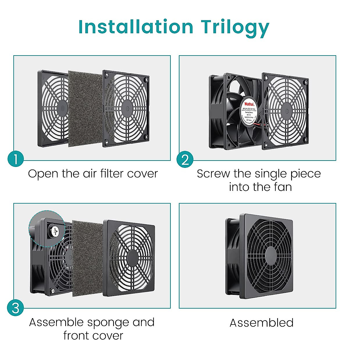 Wathai 2 Pack 120mm PC Fan Dust Filter Cover Computer Mess