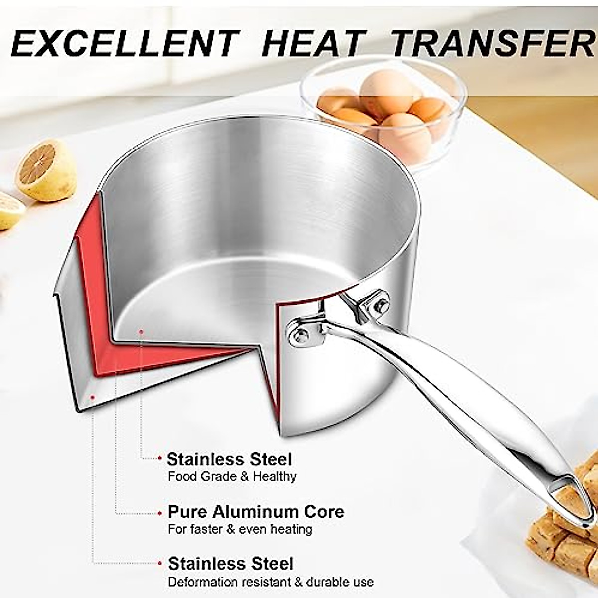 TeamFar 1qt & 2 qt Saucepan with Lid, Stainless Steel Tri-ply Small Cooking Pot Milk Pasta Sauce Pan with Ergonomic Handle, for Induction/Gas/Electric/Ceramic, Non-Toxic & Heavy Duty, Dishwasher Safe