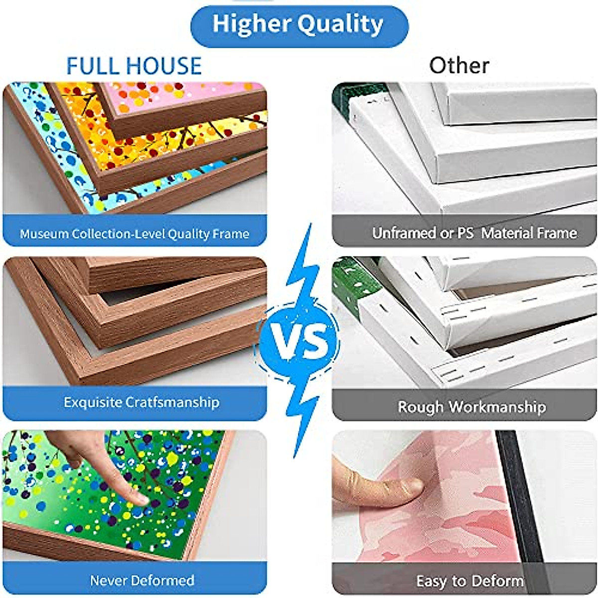 FULL HOUSE Canvas Wall Art 4 Seasons Colorful Trees Framed Canvas Prints Aesthetic Wall Paintings for Living Room Bedroom Office Home Decor, 4 Panels