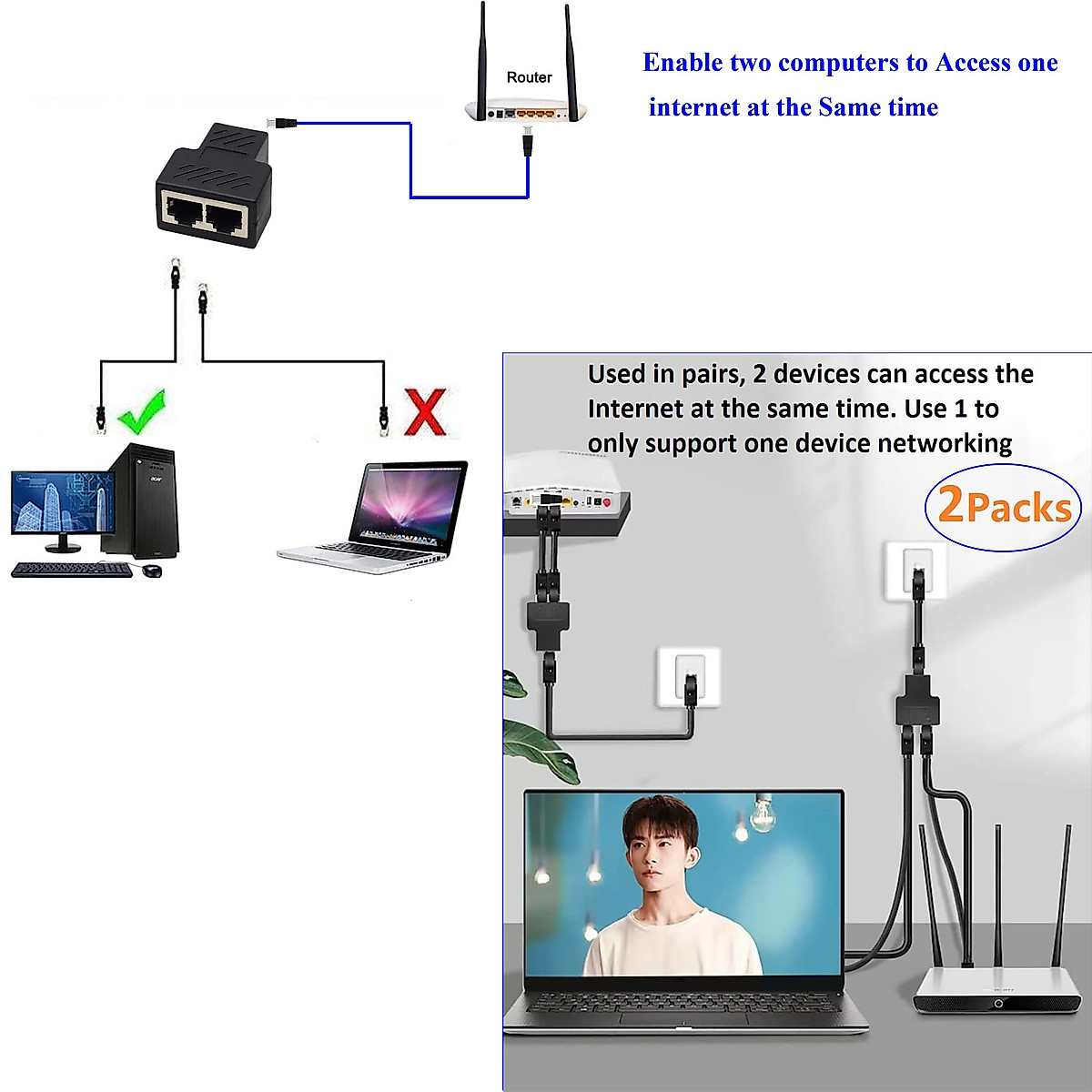 ZUYOOK Ethernet Cable RJ45 Splitter Adapter 1 to 2 Double Contact Modular Plug Connect(Can't Run Both at The Same TIME) LAN Network Internet Splitter 1 to 2 for Cat 5/6/7 Cable（2 Pack）