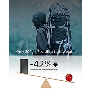 Slim Portable Charger 30W, imuto PPS Samsung Super Fast Charging 30W for Galaxy S22 S21 S20, Portable Charger Flip, Note 9 10 20, A23 53 5G, Portable Charger Pixel 6 7, 30W Power Bank for Samung Pixel