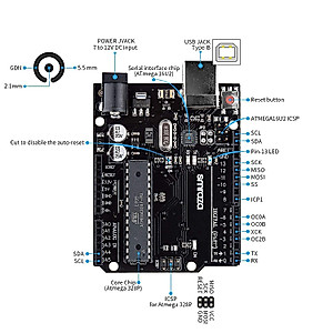 Smraza Ultimate Starter Kit with Tutorial, Breadboard Holder, Jumper Wires, Resistors, DC Motor Compatible with Arduino R3 Project Compatible with Mega 2560 Compatible with Nano