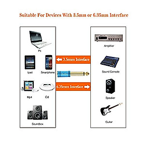 Disino 1/4 Mono to 3.5mm Stereo Adapter, Gold Plated 6.35mm TS Male Plug to 1/8 inch TRS Female Audio Connector - 2 Pack