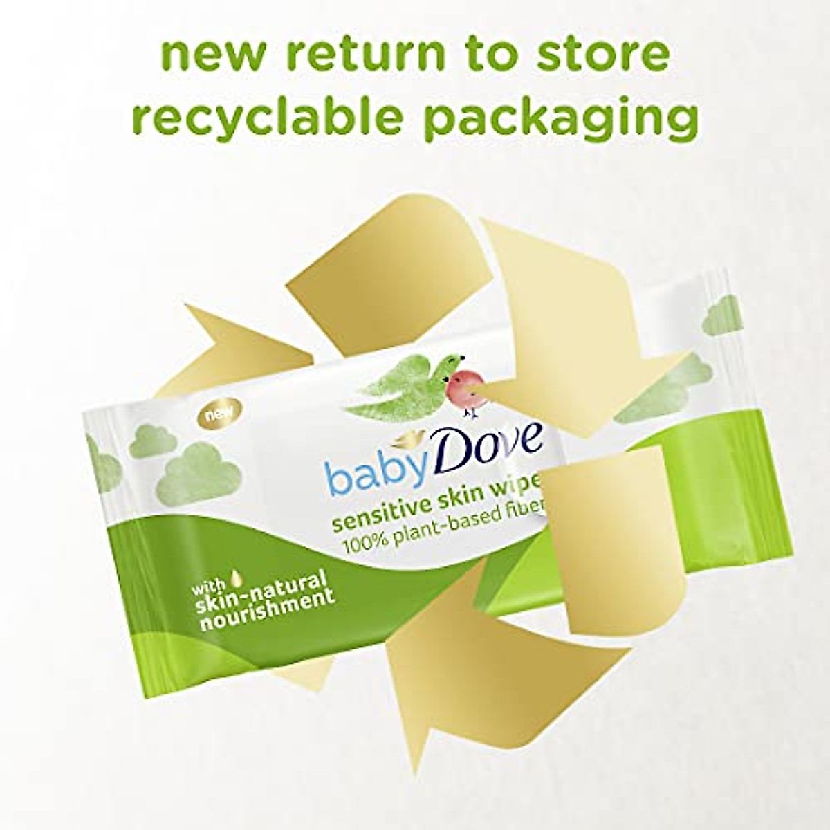 Baby Dove Baby Wipes for Sensitive Skin with 100% Plant-Based Fibers Hypoallergenic 63 Wipes 12 Pack