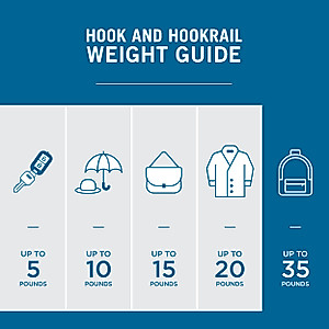 Franklin Brass Casual Farmhouse (5-Pack) Coat and Hat Wall Hooks Double Hooks for Hanging Matte Black Wall Mount Hanger Backpack, Purse, Bag, Towel Organization Decorative Wall Hooks B46707K-FB-C