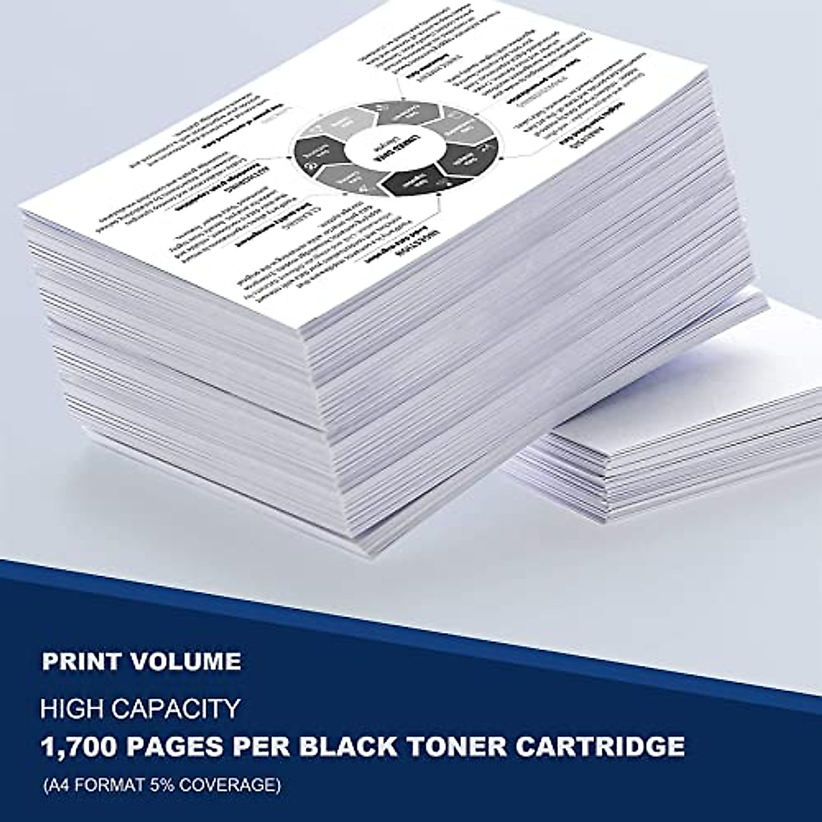 GRATLOV TN420 Toner Cartridge Compatible TN-420 Toner Replacement for Brother TN420 TN450 MFC-7365DN MFC-7460DN DCP-7060D IntelliFax-2840 HL-2275DW HL-2220 Printer | 1-Pack TN420 Toner