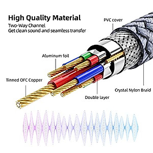 SCETREND Headphone Splitter Audio Jack Earphone Splitter Aux Cord Splitter 2 Way Nylon-Braided Stereo Aux Cable for Headphones Tablets Laptop PS4 Switch Tablets PC Speakers Silver