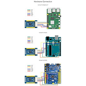 Coolwell AW9523B IO Expansion Board, Expanding Up to 64 I/O Ports, I2C InterfaceAllows Using 4 Expansion Boards at The Same Time